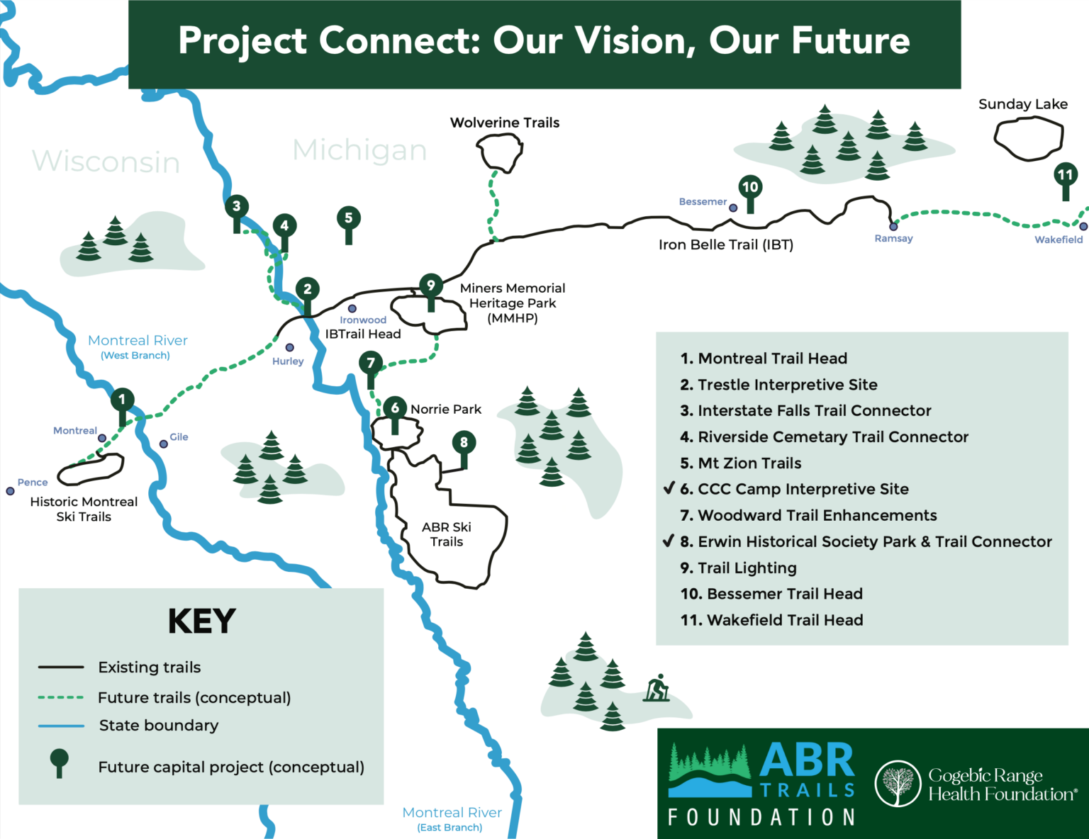 Initiatives - ABR Trails Foundation