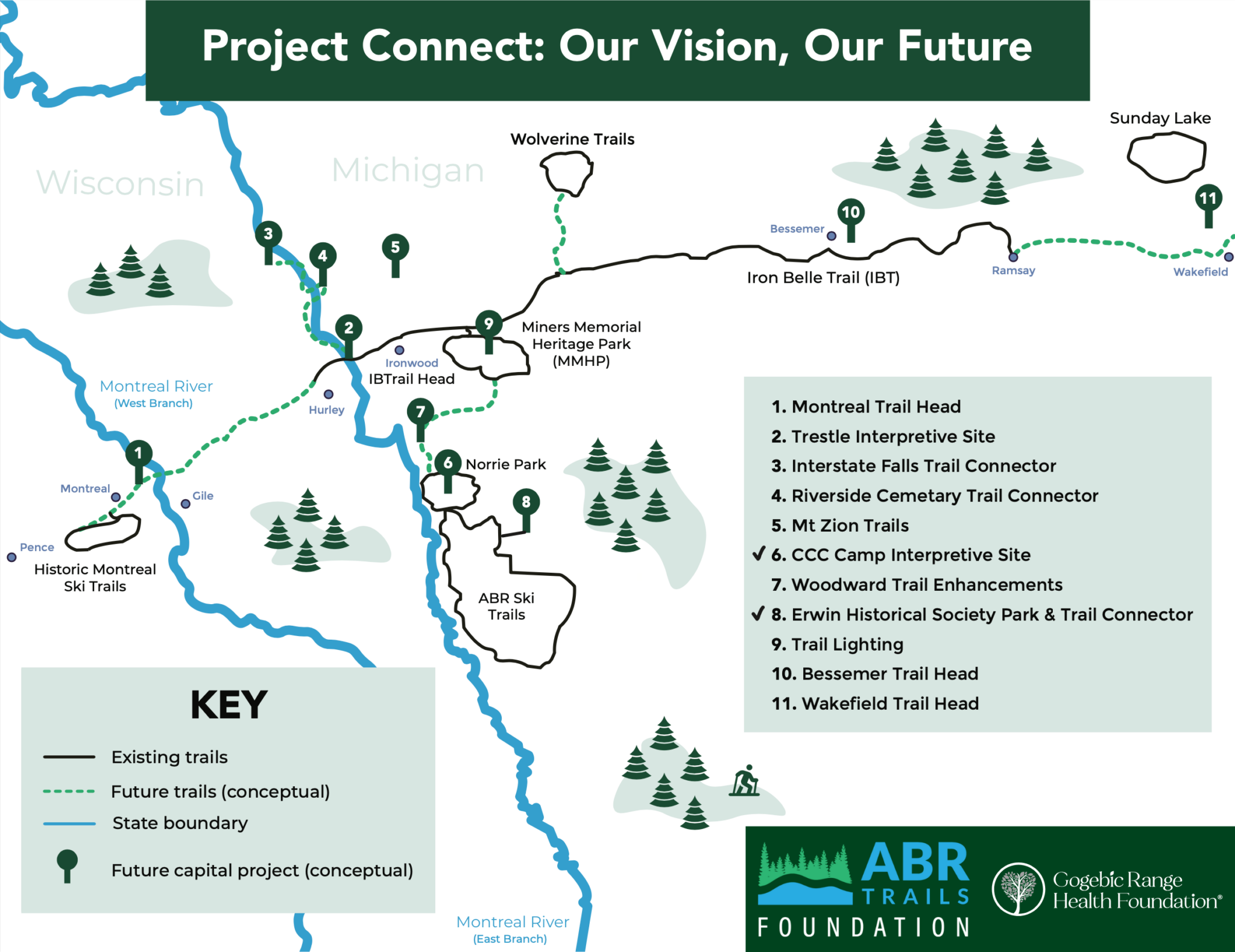 Initiatives – ABR Trails Foundation